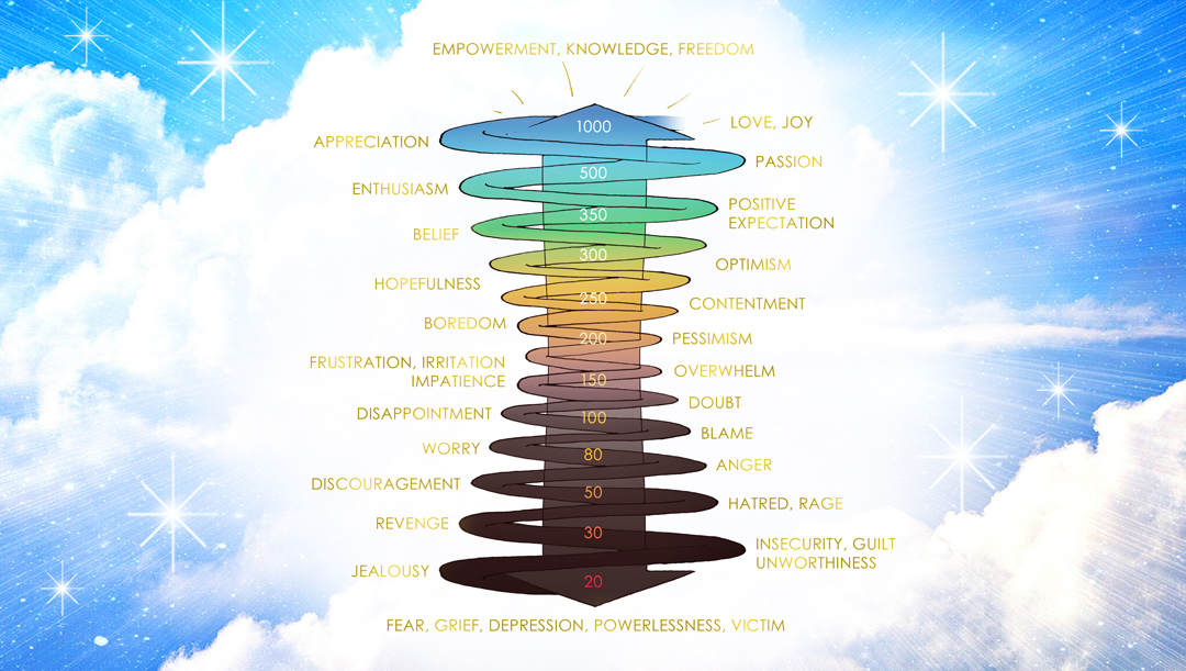 You Can’t Hide Your Frequency