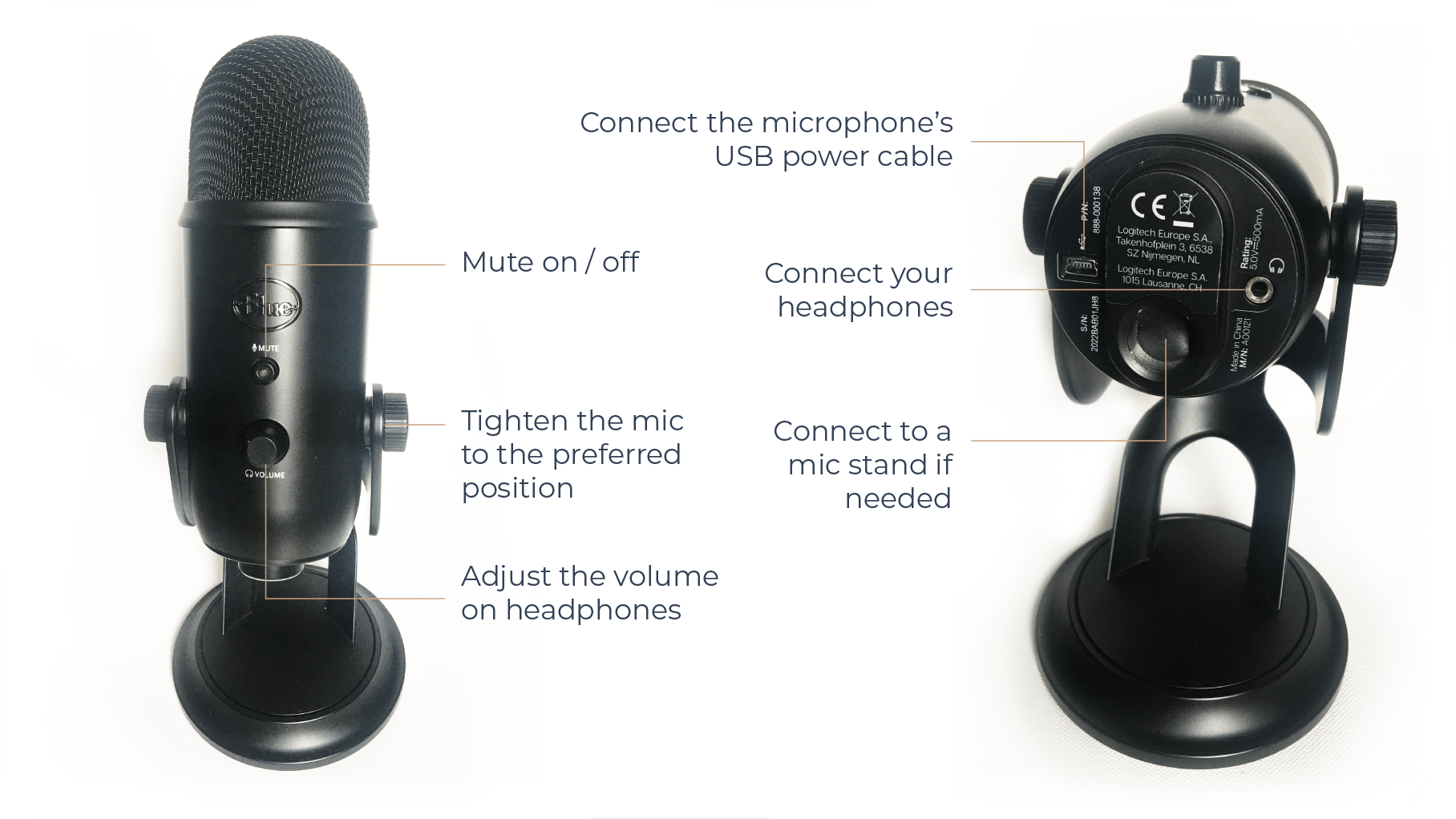 Blue Yeti USB Microphone Review Blue Yeti USB Microphone Review