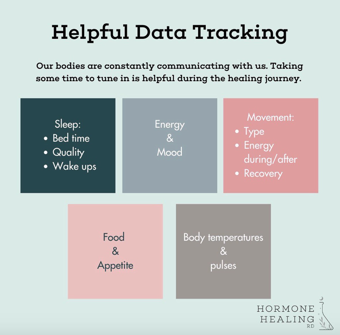 Helpful Data Tracking