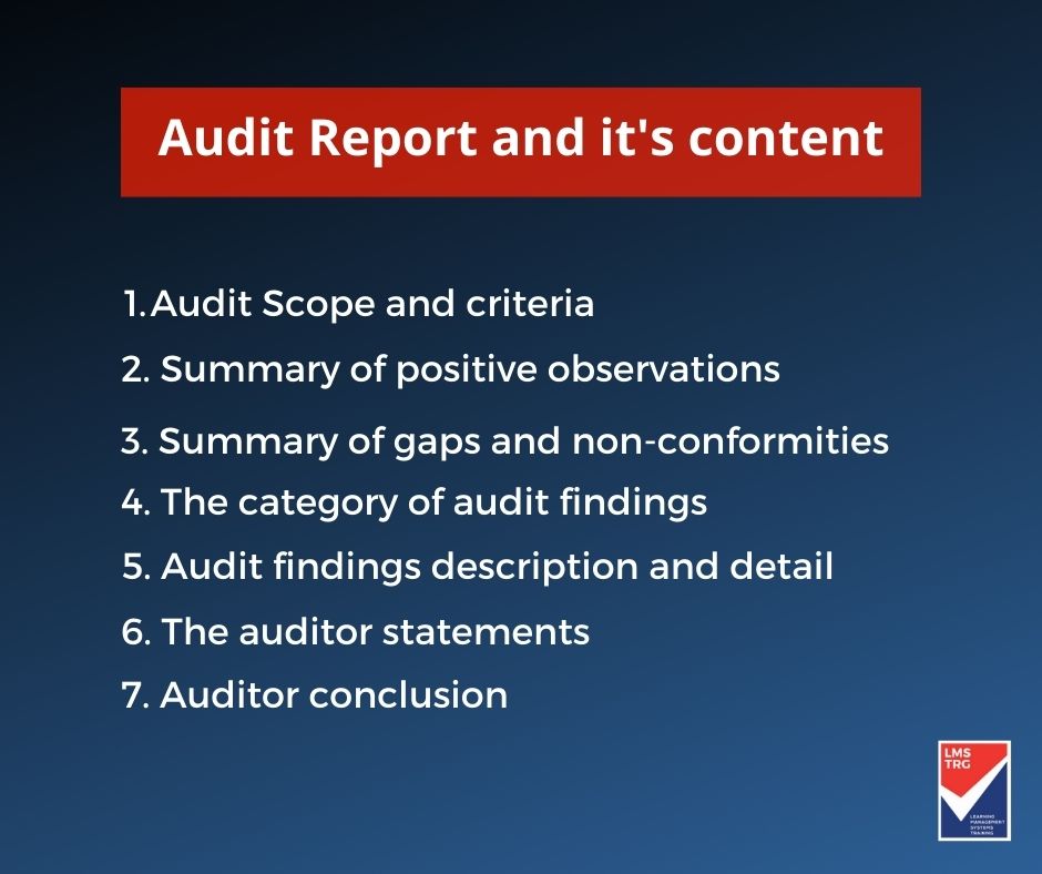 Audit Report & Its Content
