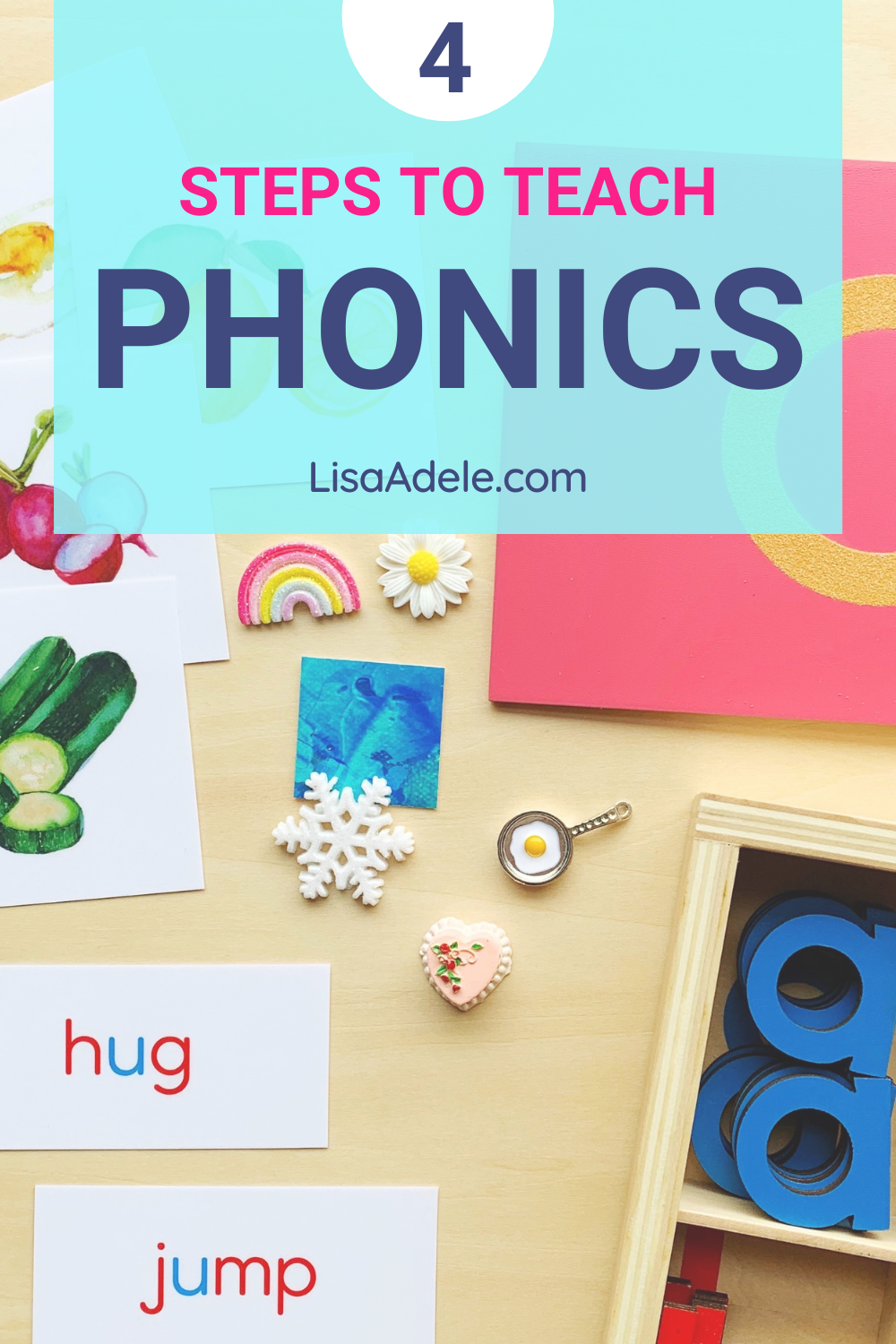 Benefits Of Phonics In Early Years ClarkrilWilkinron