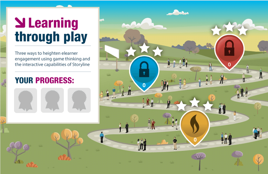 11 Ingenious Ideas to Gamify Your Online Course