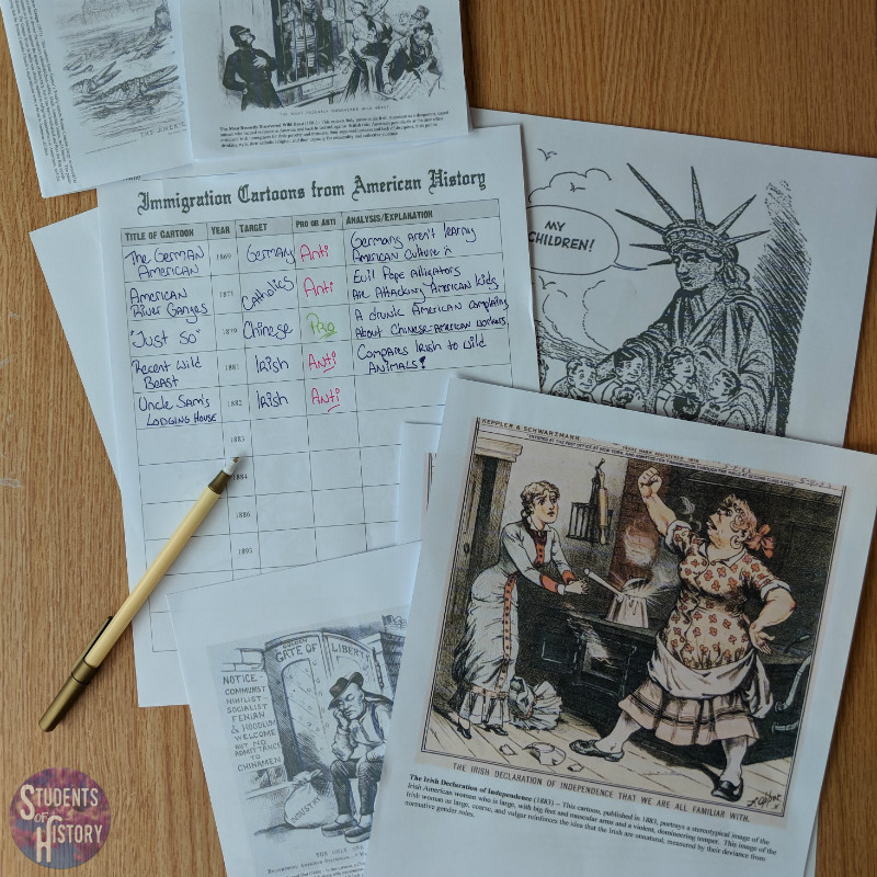 50 Primary Source Document Activities For US History