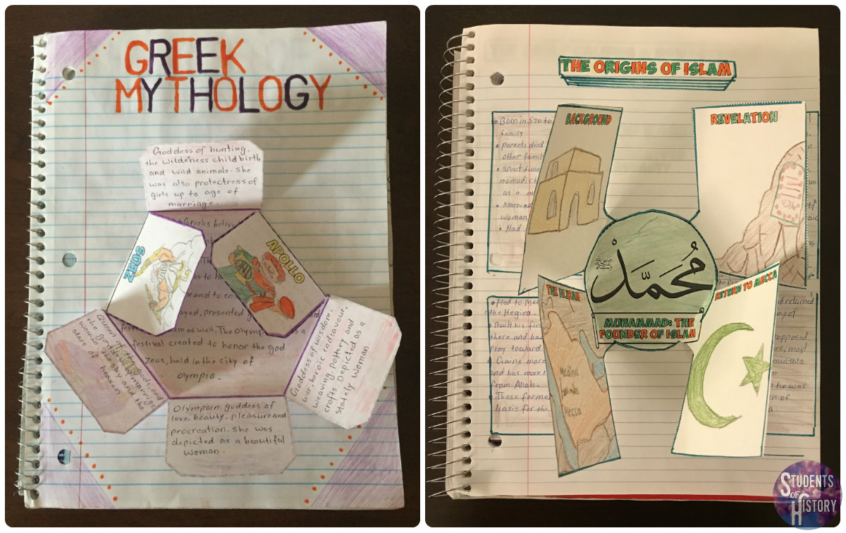 6 Strategies For Using Interactive Notebooks In Your Classroom 