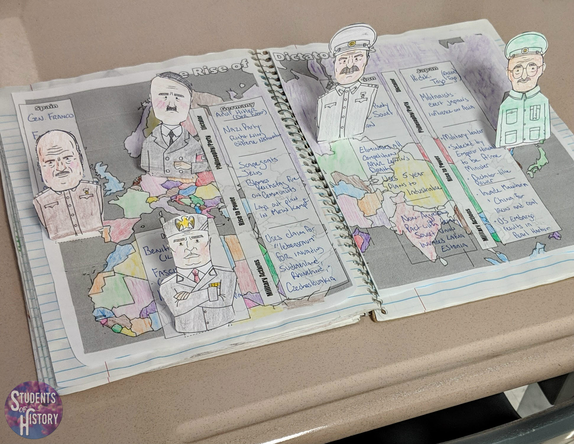 Seven Awesome Activities For Teaching World War 2 Seven Awesome Activities For Teaching World War 2