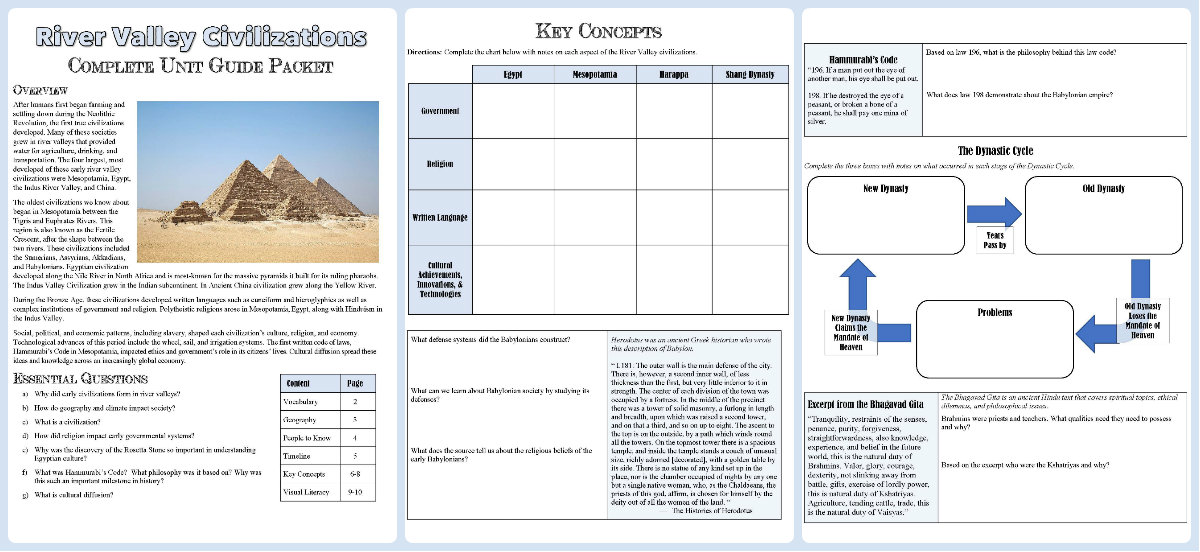 8 Features Of Civilization Worksheet