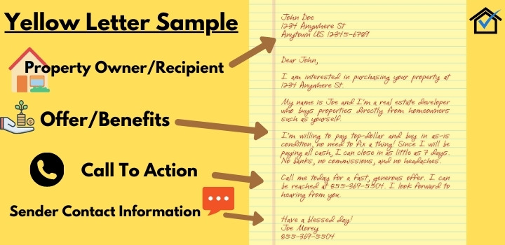 Yellow Letters Real Estate Investor s Ultimate Guide 2022