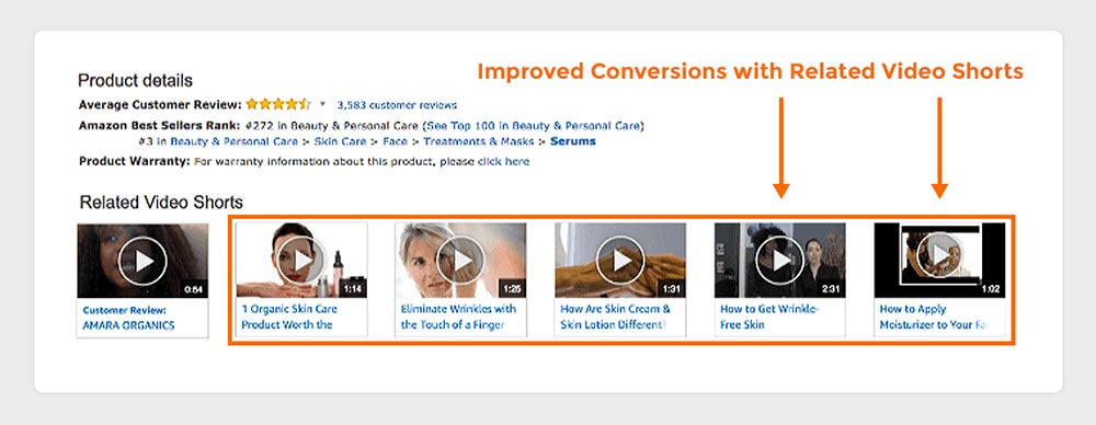 Proven Top 3 Methods Add Video To Amazon Listings In 2019 Proven Top 3 Methods Add Video To Amazon Listings In 2019