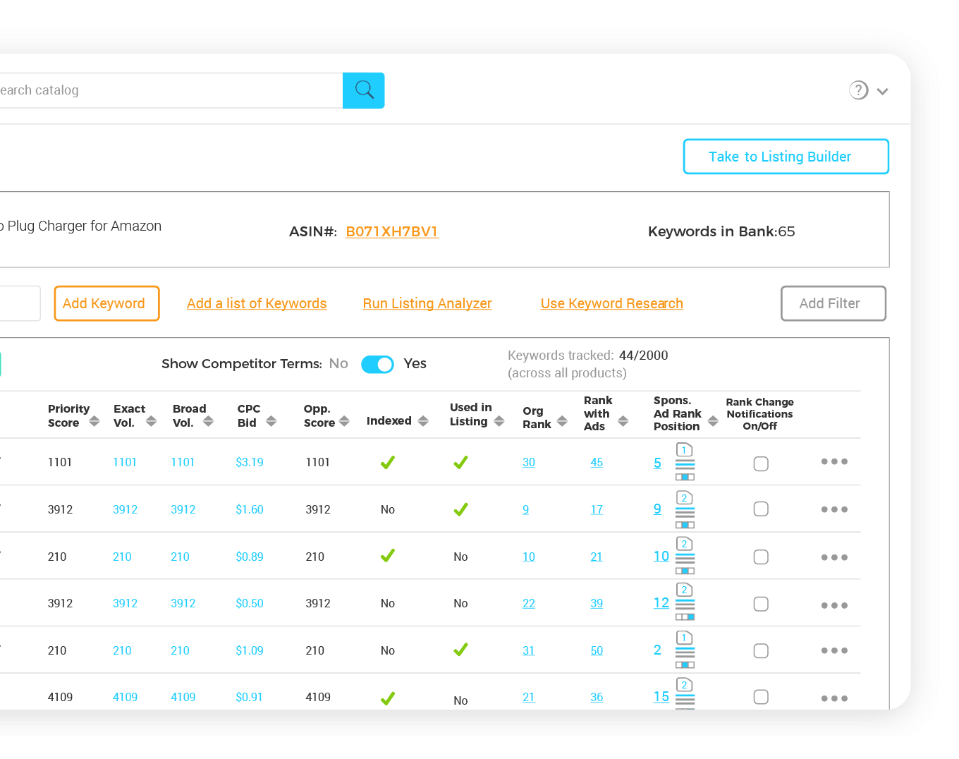 Amazon Keyword Research Tool Top 3 Software For 2020 Amazon Keyword Research Tool Top 3 Software For 2020
