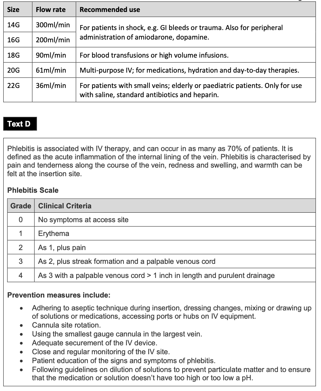Reading Test 2 Part A Banfield s Professional Medical English