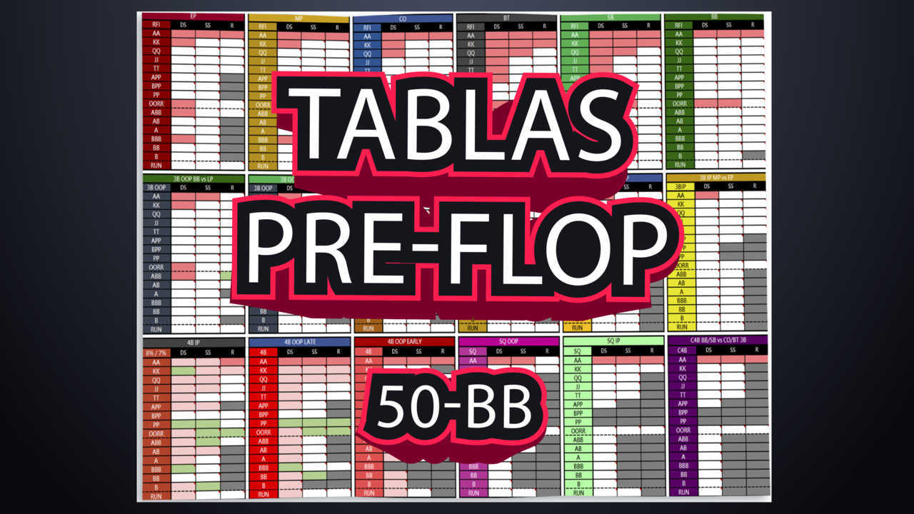 Pot Limit Omaha en español