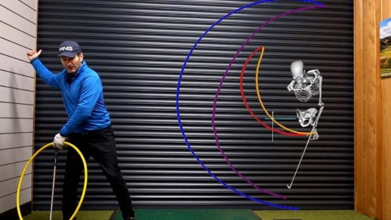 The Simplicity of Hand Path in the Golf Swing