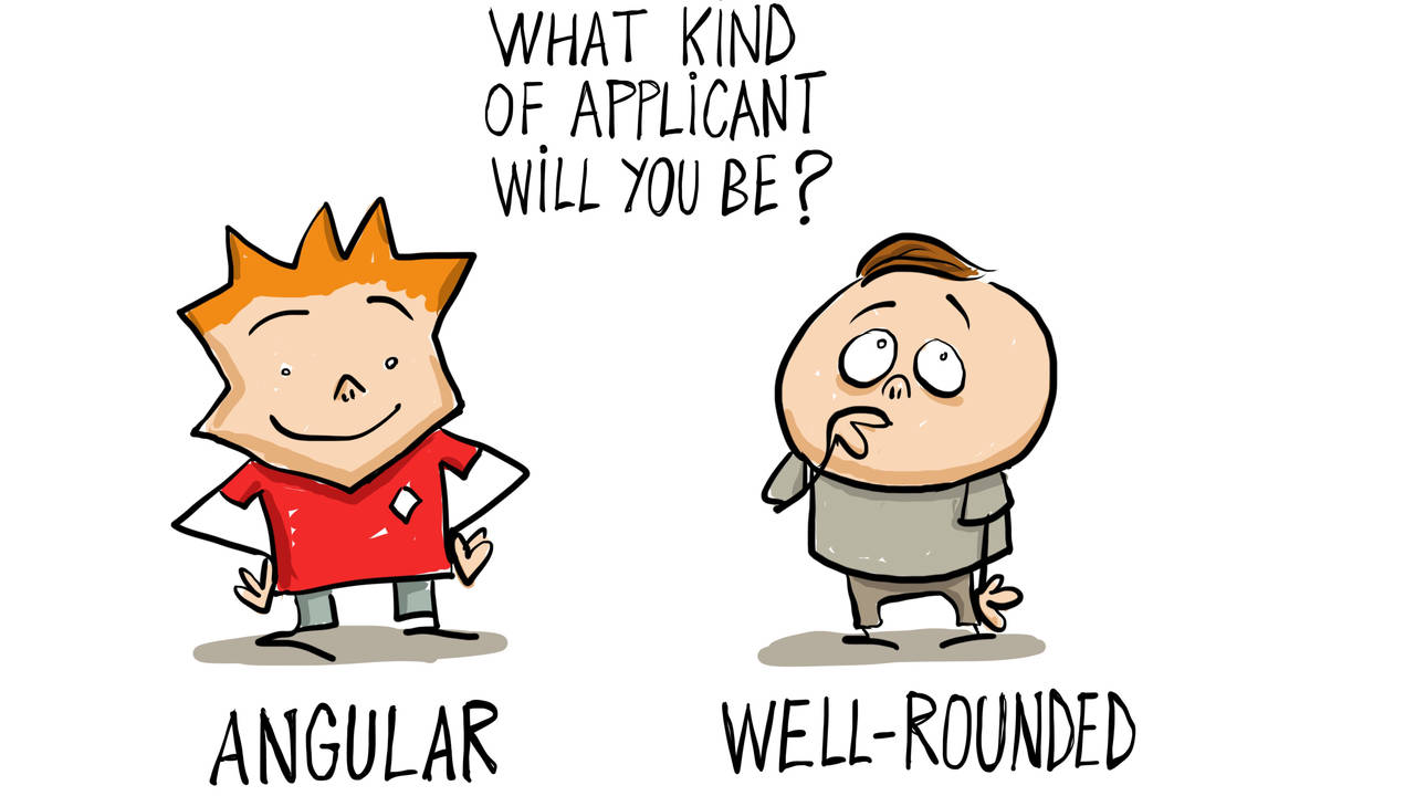 Is your Child Well-Rounded or Angular?