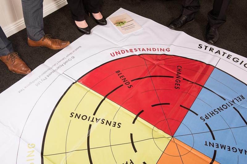 Learn with Shaping Change - Australia