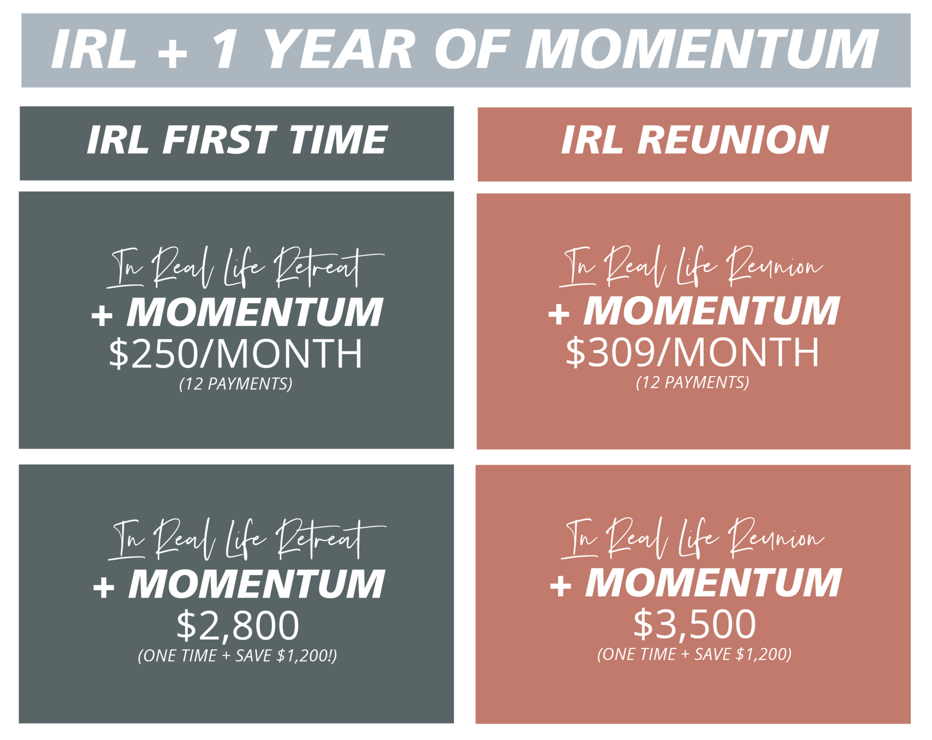 Momentum