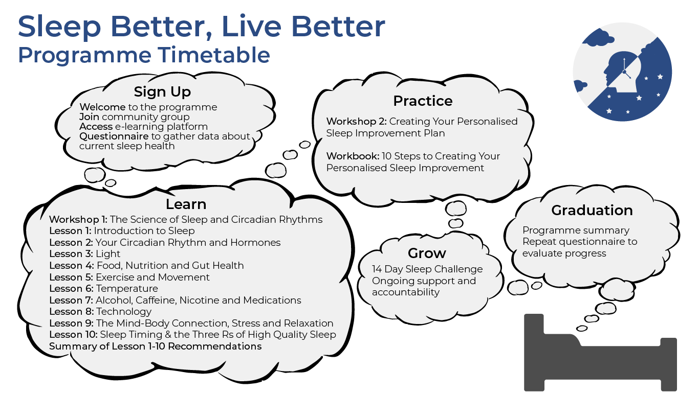 Sleep Better Live Better Online Programme