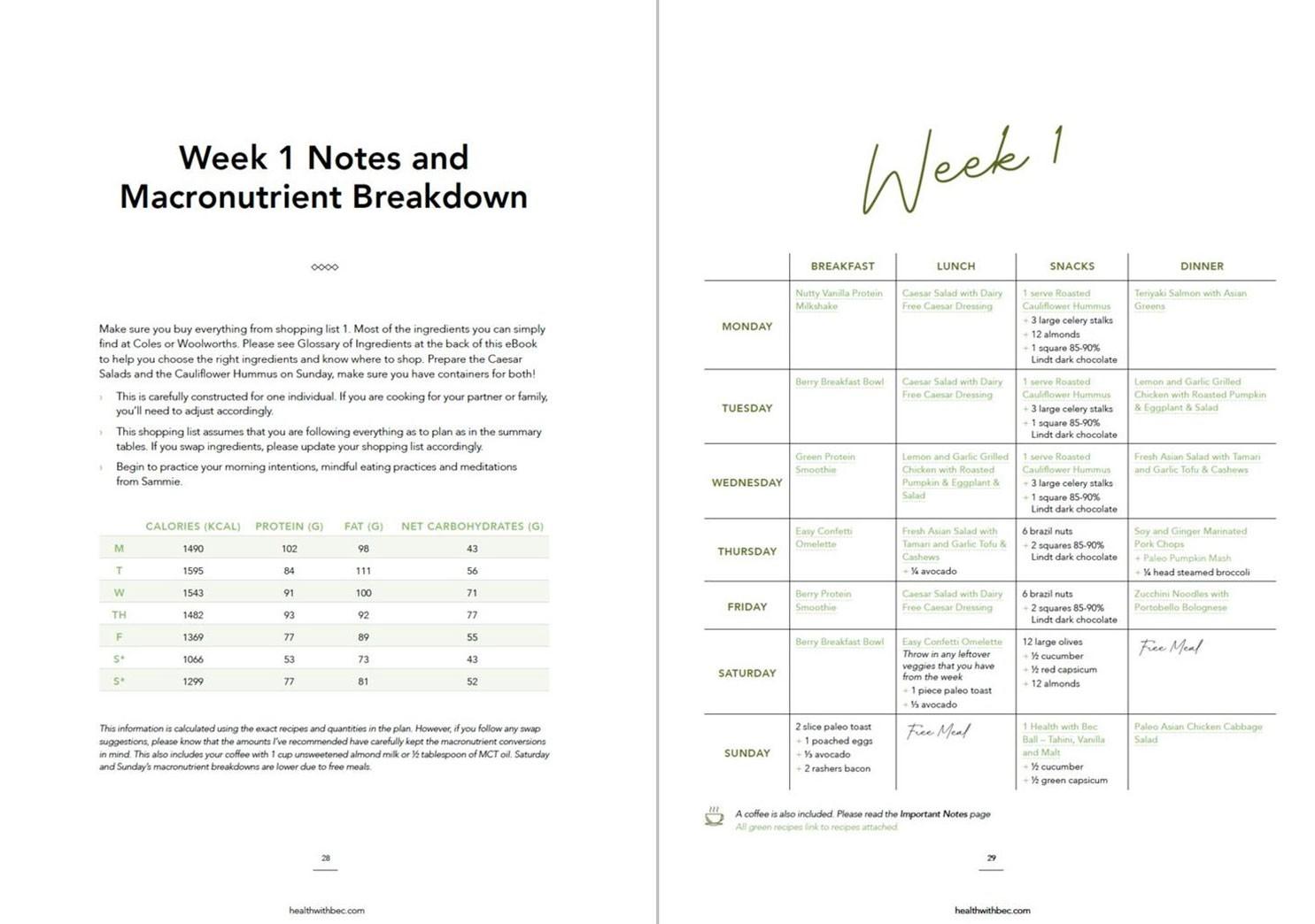 3-Week Body Reset | Health With Bec