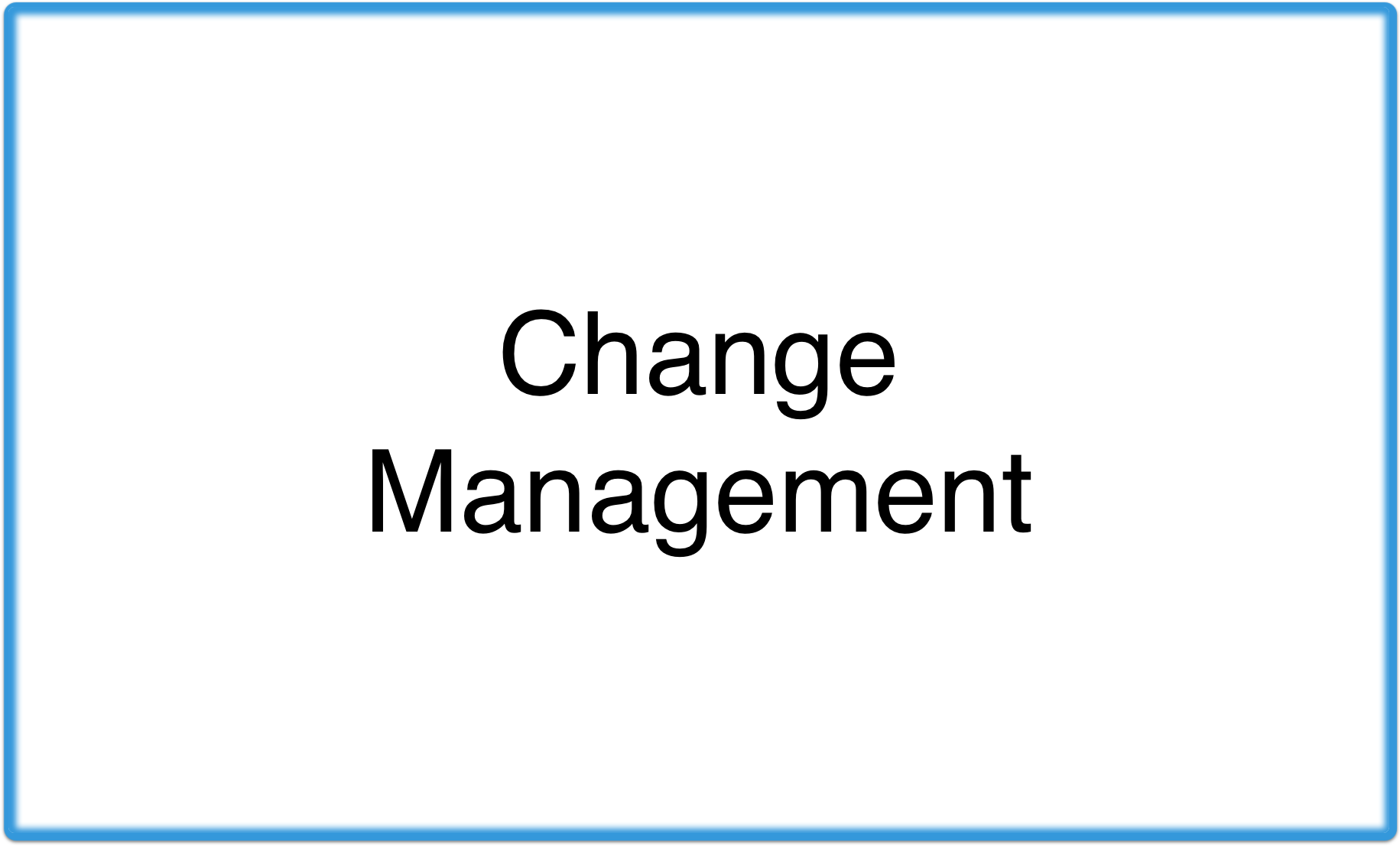 Wiifm Change Management