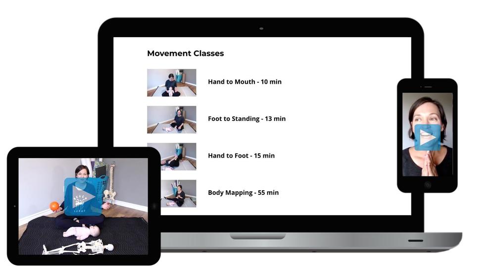 Online Movement Courses for parents with kids with special needs