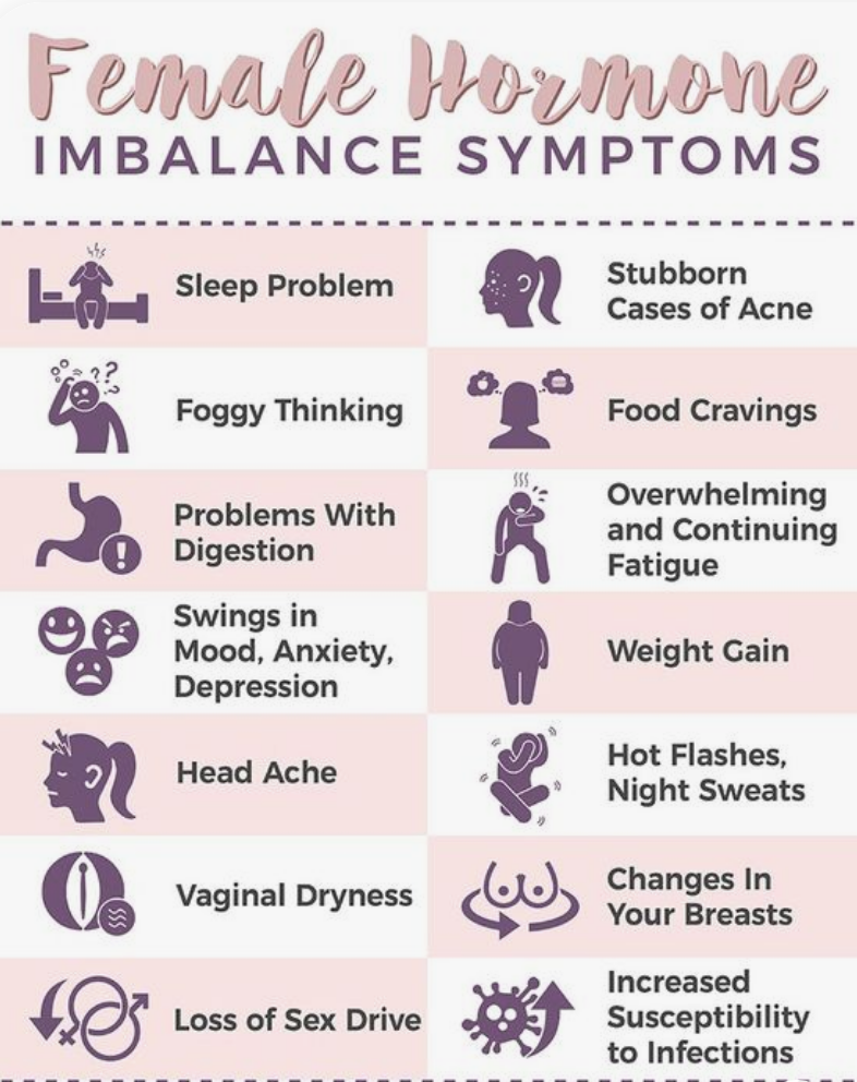 Hormone Healing Academy