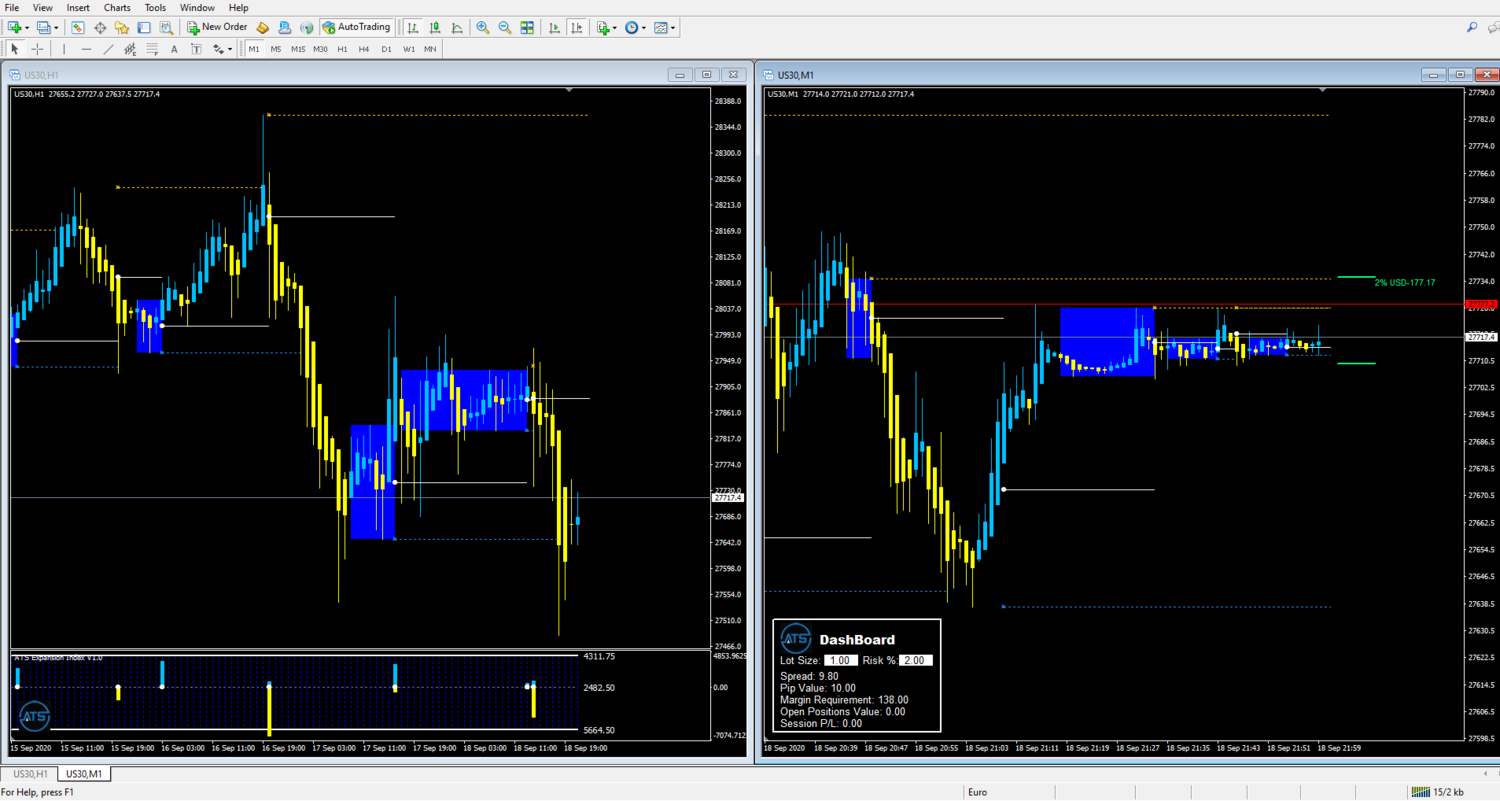 Black Box Trading Software For Forex