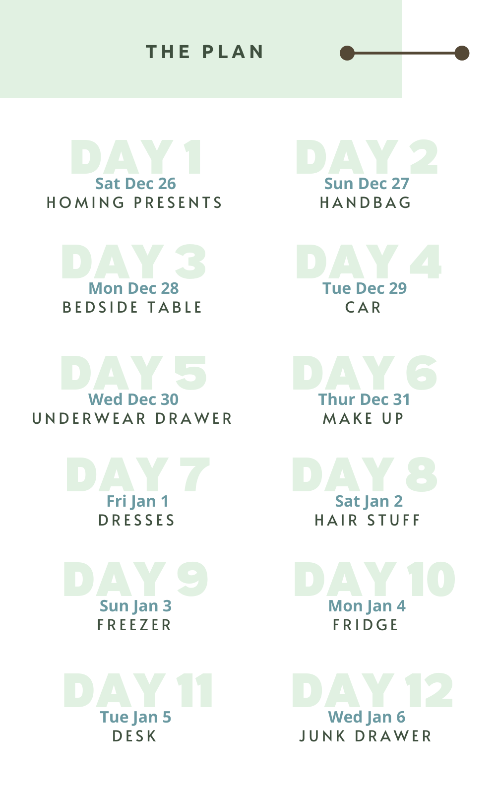 12 days of Post-Christmas Decluttering