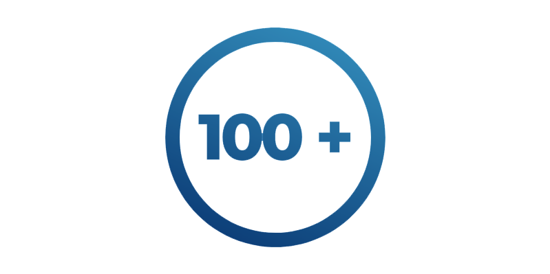 The AxIT System - the world's no.1 assessment system.